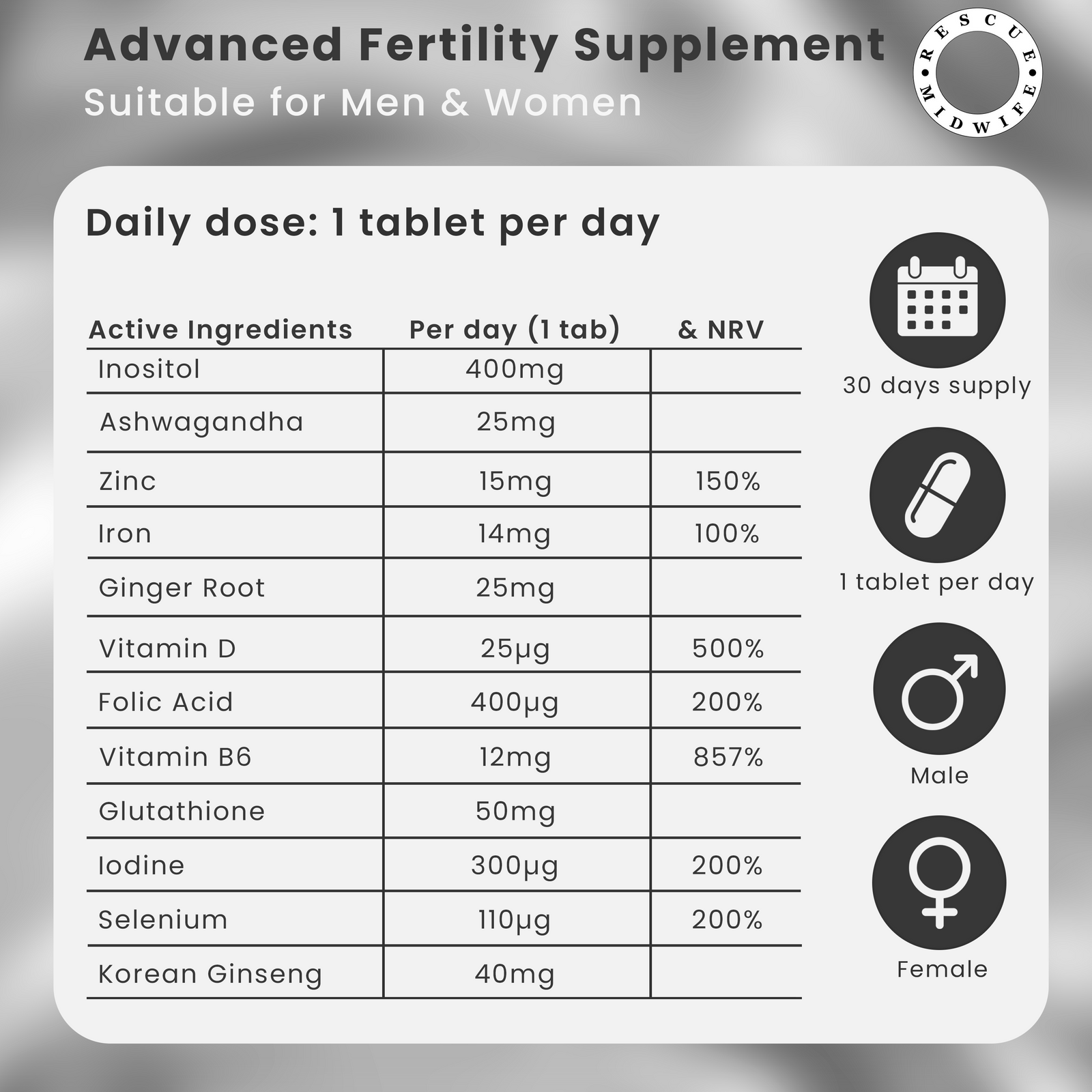 FERTILITY SUPPLEMENTS - Rescue Midwife LTD
